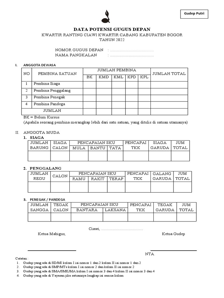 Form DATA POTENSI GUGUS DEPAN | PDF