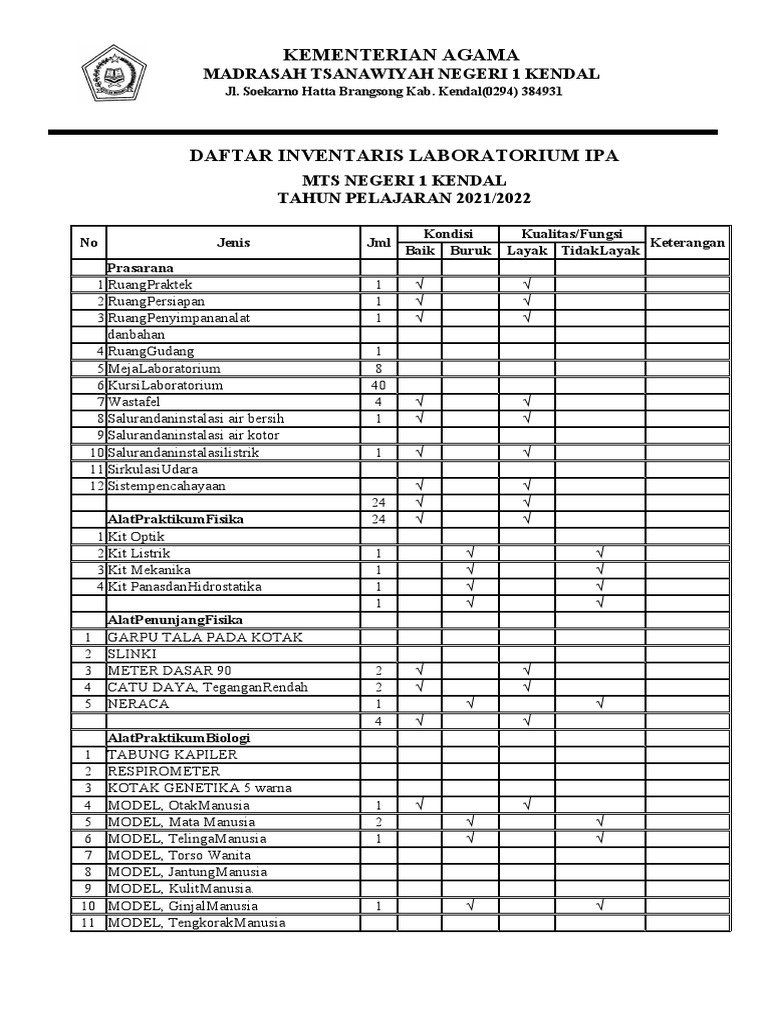 Daftar Inventaris Sarana Dan Prasarana Lab Ipa 2015-2016 | PDF