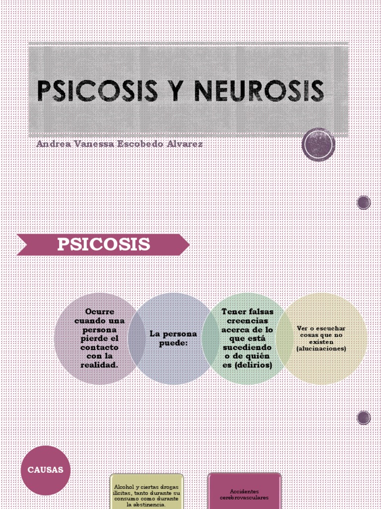 Psicosis y Neurosis | PDF | Psicosis | Neurociencia