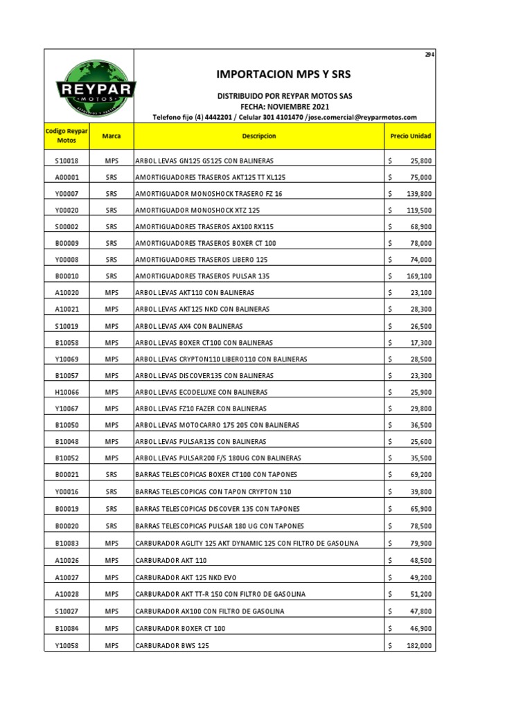 Mercancia MPS & SRS Marzo 2022 (Reypar Motos) | PDF