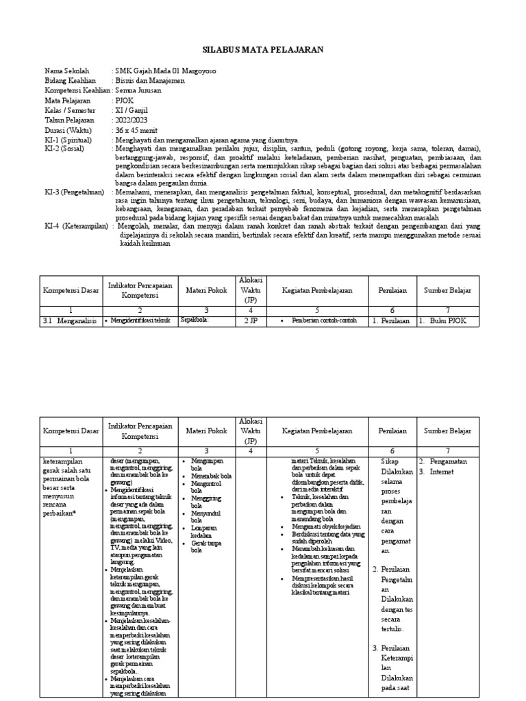 Silabus Pjok Kelas Xi (2022-2023) | PDF