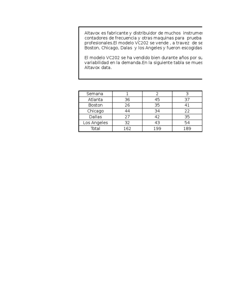 Caso Altavox Electronics | PDF