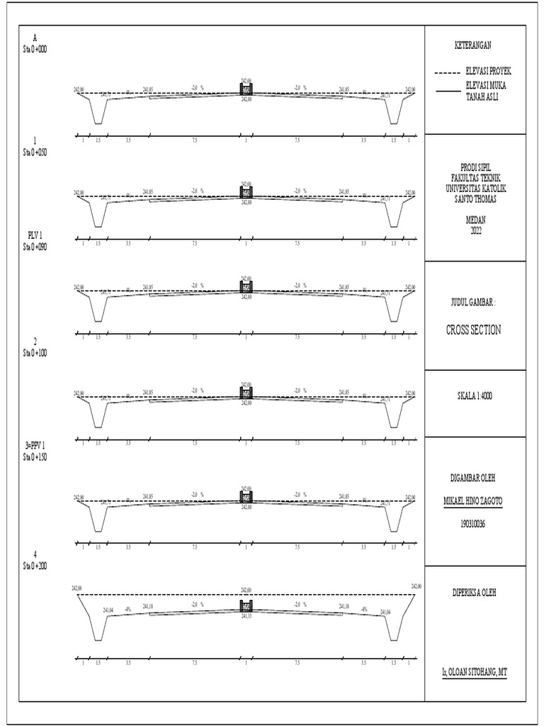 Contoh Cross Section PDF | PDF
