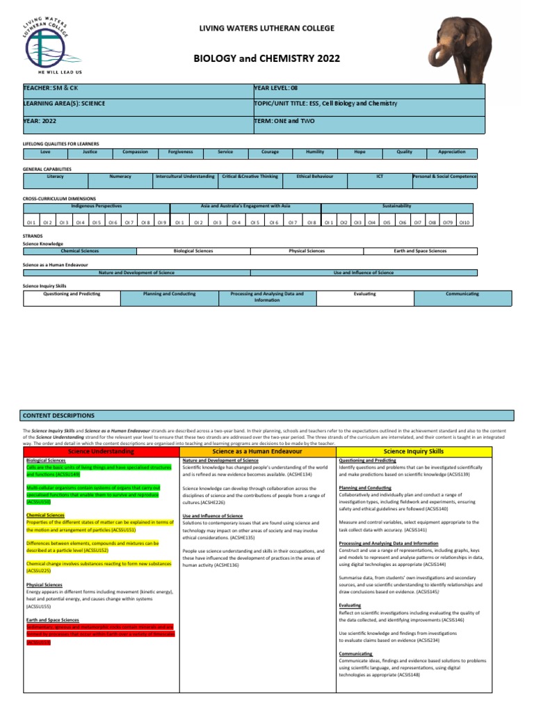 Year 8 Biology & Chemistry Curriculum | PDF | Science | Rock (Geology)
