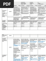 Q2 Grade 8 PE DLL Week 1 | PDF