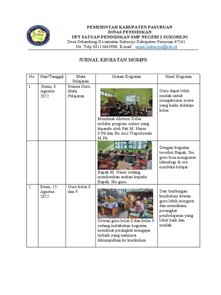Jurnal MGMPS Dan Refleksi LSBS Dan Siswa | PDF