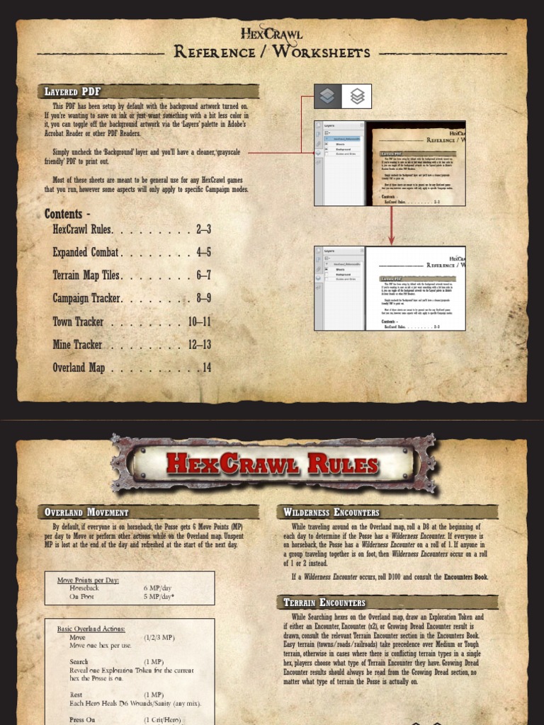 HexCrawl Game Reference Sheets | PDF