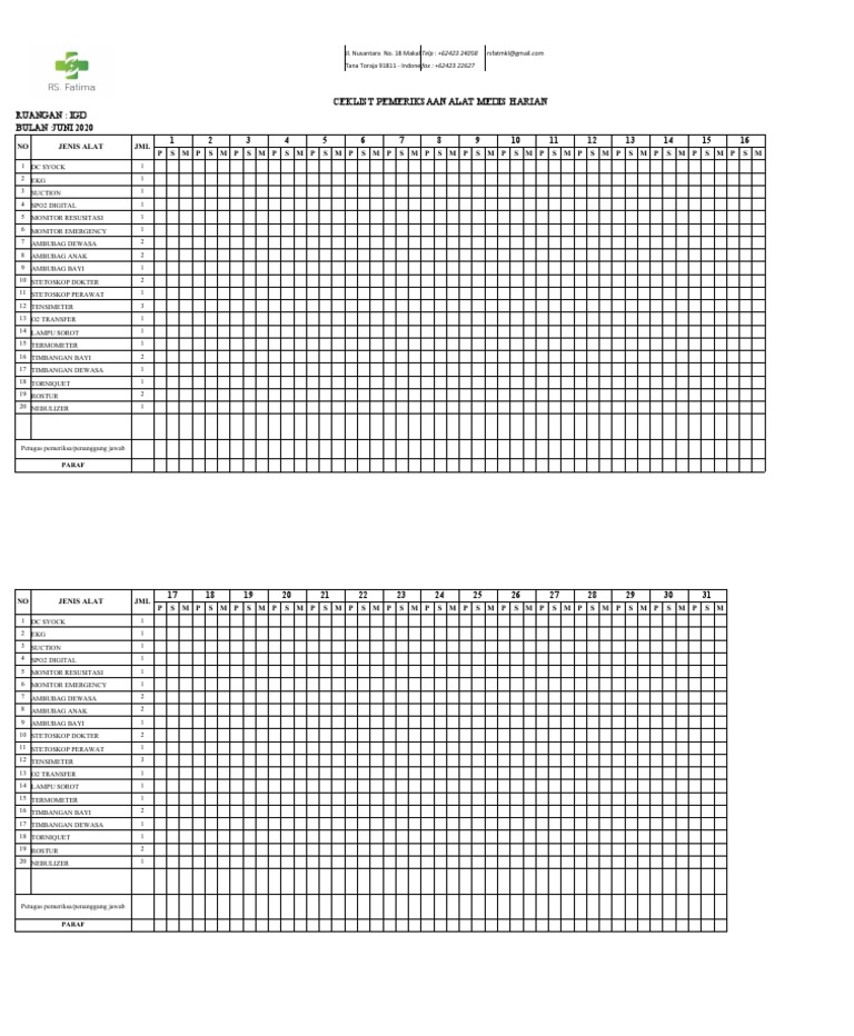 Ceklist Alat Igd | PDF