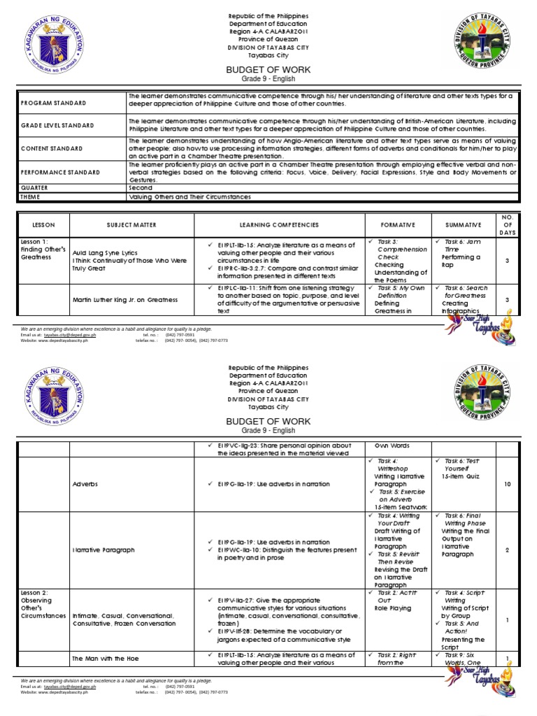 G9 English Budget of Work 2nd Quarter | PDF | Learning | Rhyme G9 English Budget of Work 2nd Quarter | PDF | Learning | Rhyme