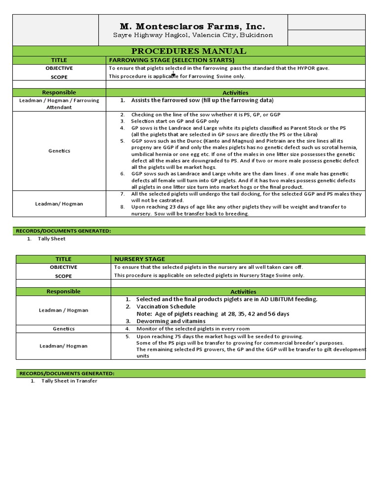 M. Montesclaros Farms, Inc. Procedures Manual: Title Farrowing Stage ...