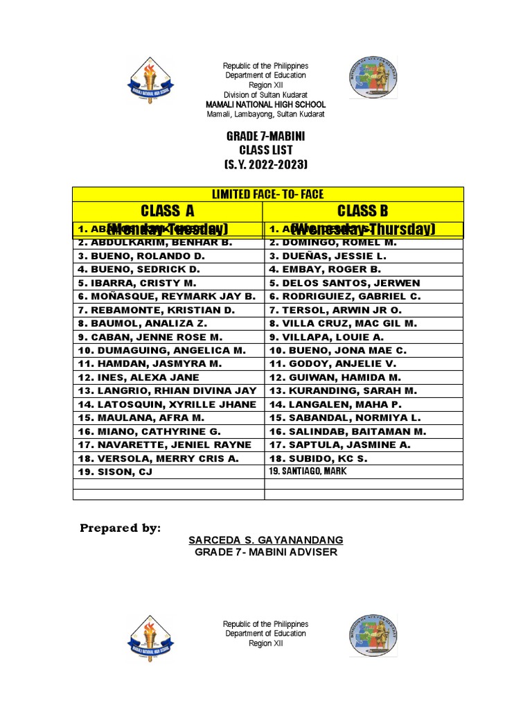 Class A (Monday-Tuesday) Class B (Wenesday-Thursday) : Grade 7-Mabini Class List (S.Y. 2022-2023 ...