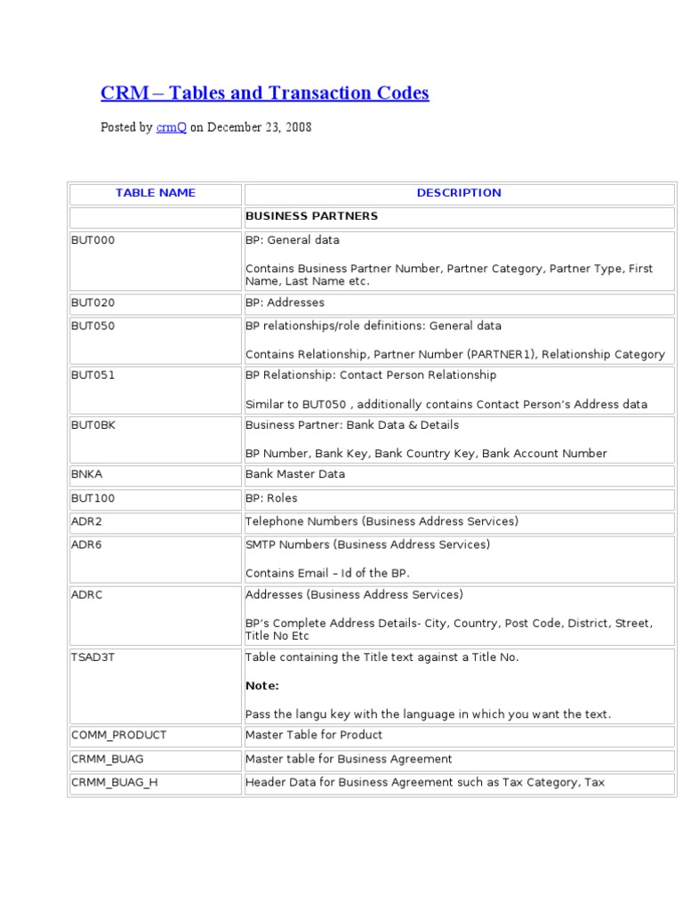 CRM - Tables and Transaction Codes: Posted by On December 23, 2008 ...