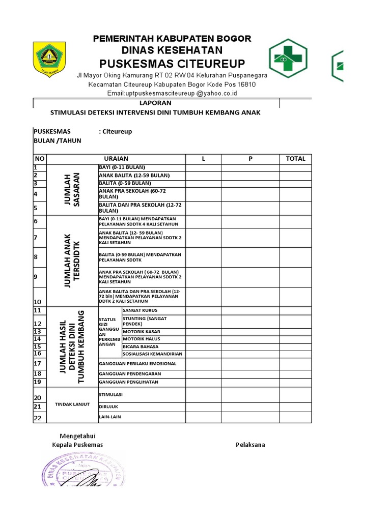 Laporan SDIDTK Anak Puskesmas Citeureup | PDF
