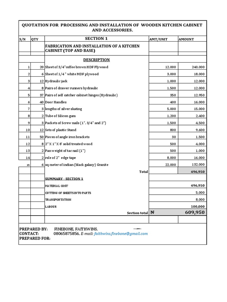 Quotation For Processing and Installation of Wooden Kitchen Cabinet and ...