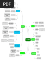 LITOSOLES | PDF | Suelo | Roca (geología)