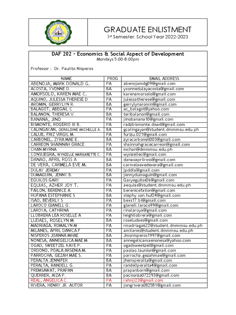 Graduate Enlistment: DAF 202 - Economics & Social Aspect of Development ...