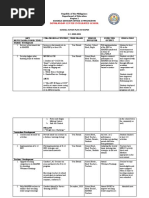 Action Plan For Mapeh SY 2020 - 2021: Department of Education | PDF ...