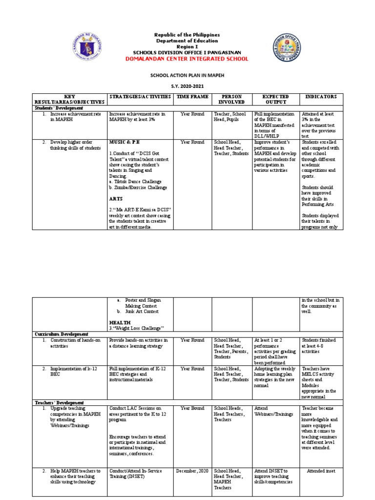 Action Plan in Mapeh 2020 2021 | PDF | Teachers | Teaching