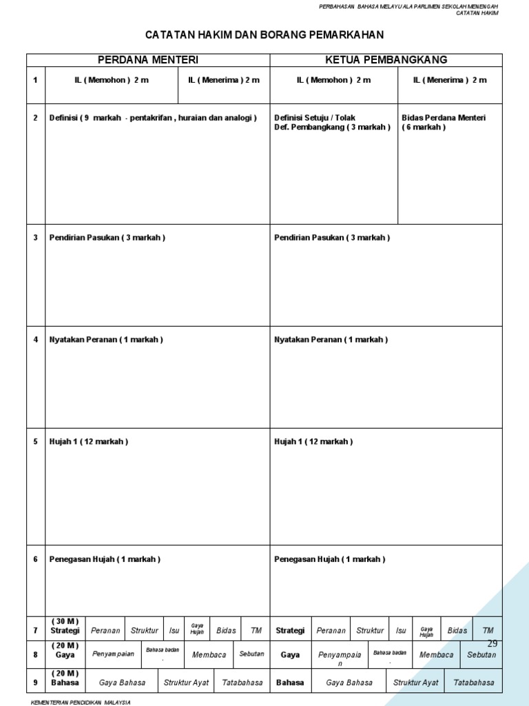 1.2 Catatan Hakim Perbahasan BM Ala Parlimen | PDF