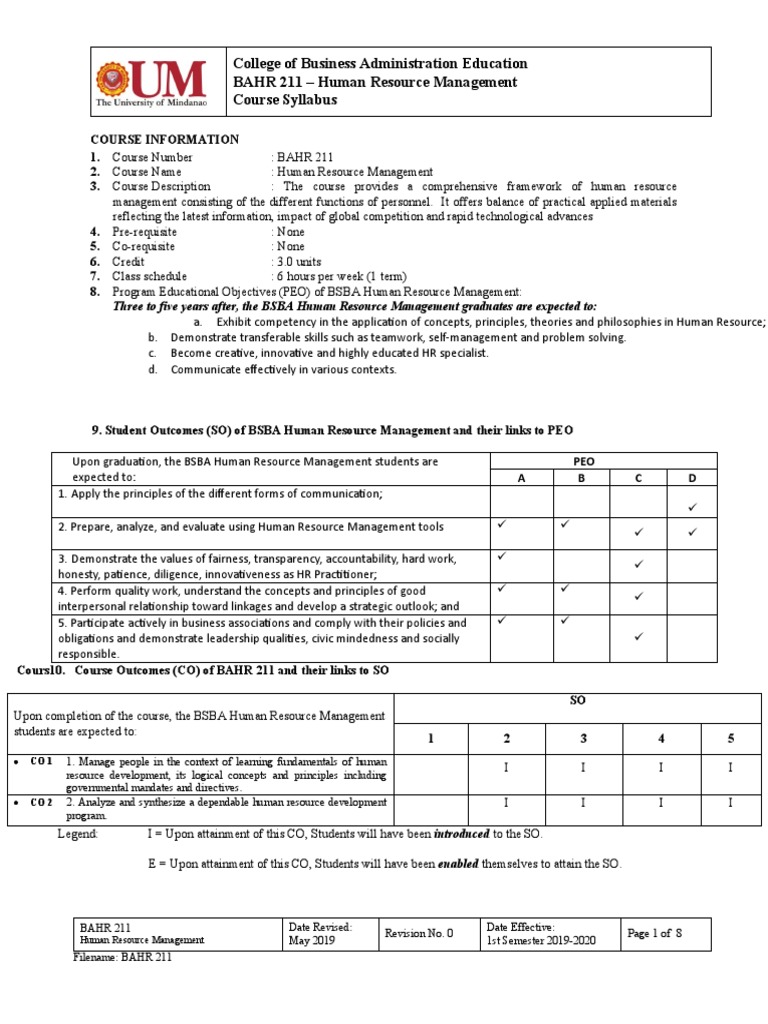 College of Business Administration Education BAHR 211 - Human Resource Management Course ...