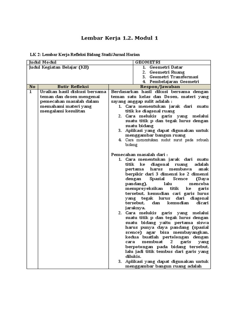 LK 1.2 - Lembar Kerja Refleksi Modul | PDF