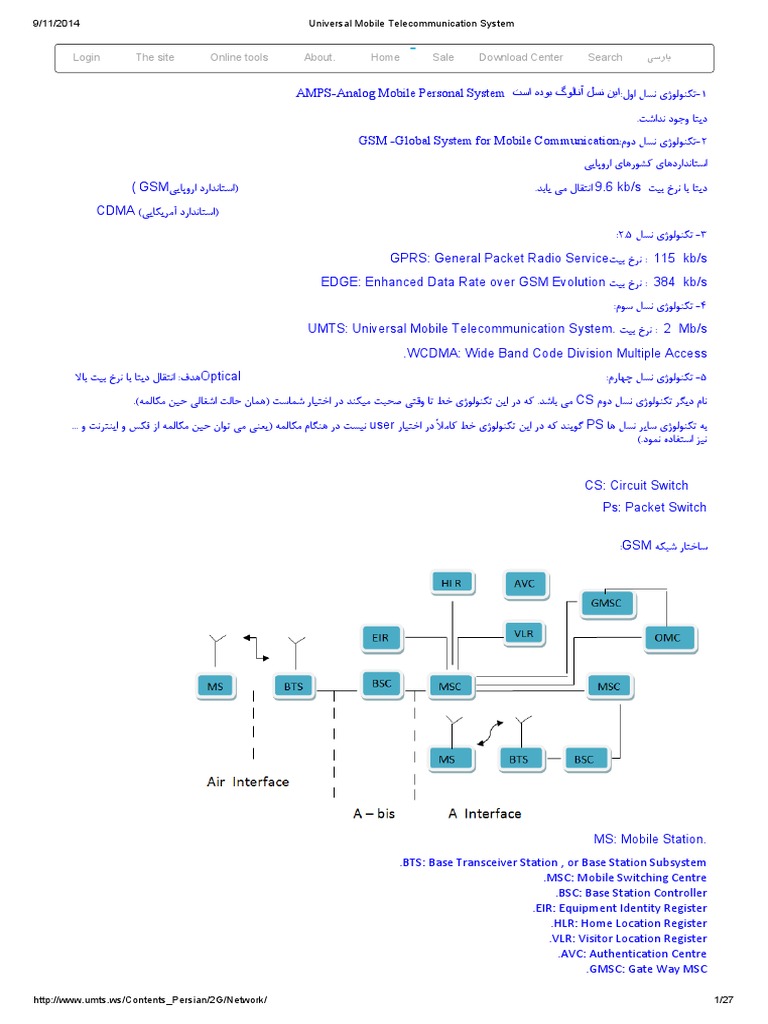 Universal Mobile Telecommunication System | PDF