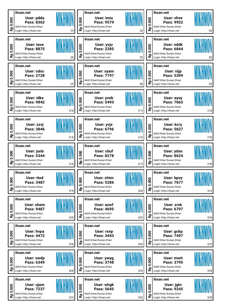 Paket 5000 Up 531 08.25.22 25 08 2022 | PDF | Espionage Techniques ...