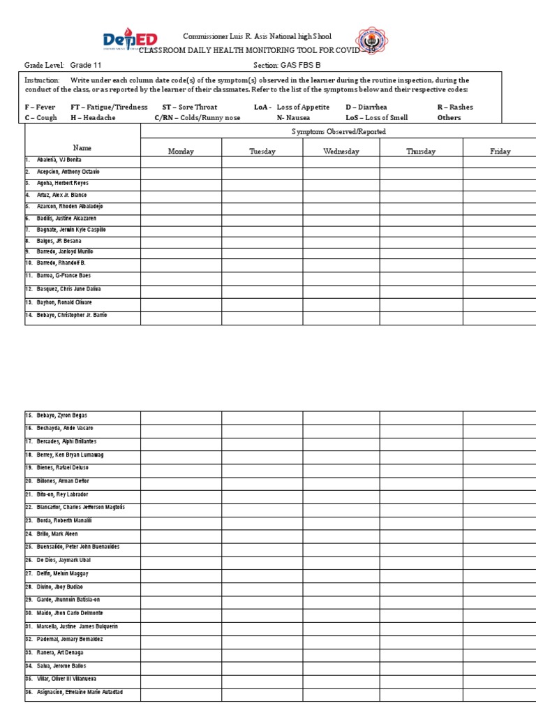 Classroom Daily Health Monitoring Tool For Covid | PDF | Health ...