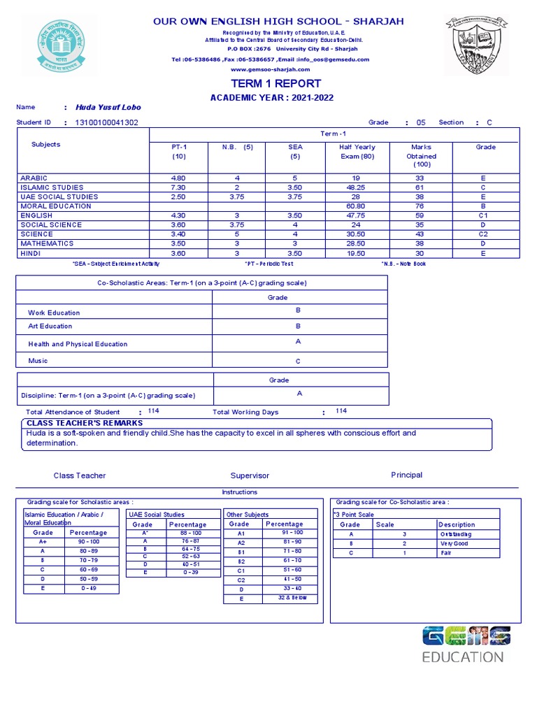 Halima.h2 2 14 2022 3 43 46 PM | PDF