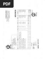 Sertifikat SNI PT The Master Steel Manufactory | PDF