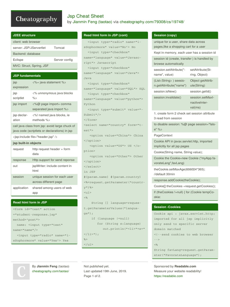 JSP Cheat Sheet: by Via | PDF | Http Cookie | Computer Data