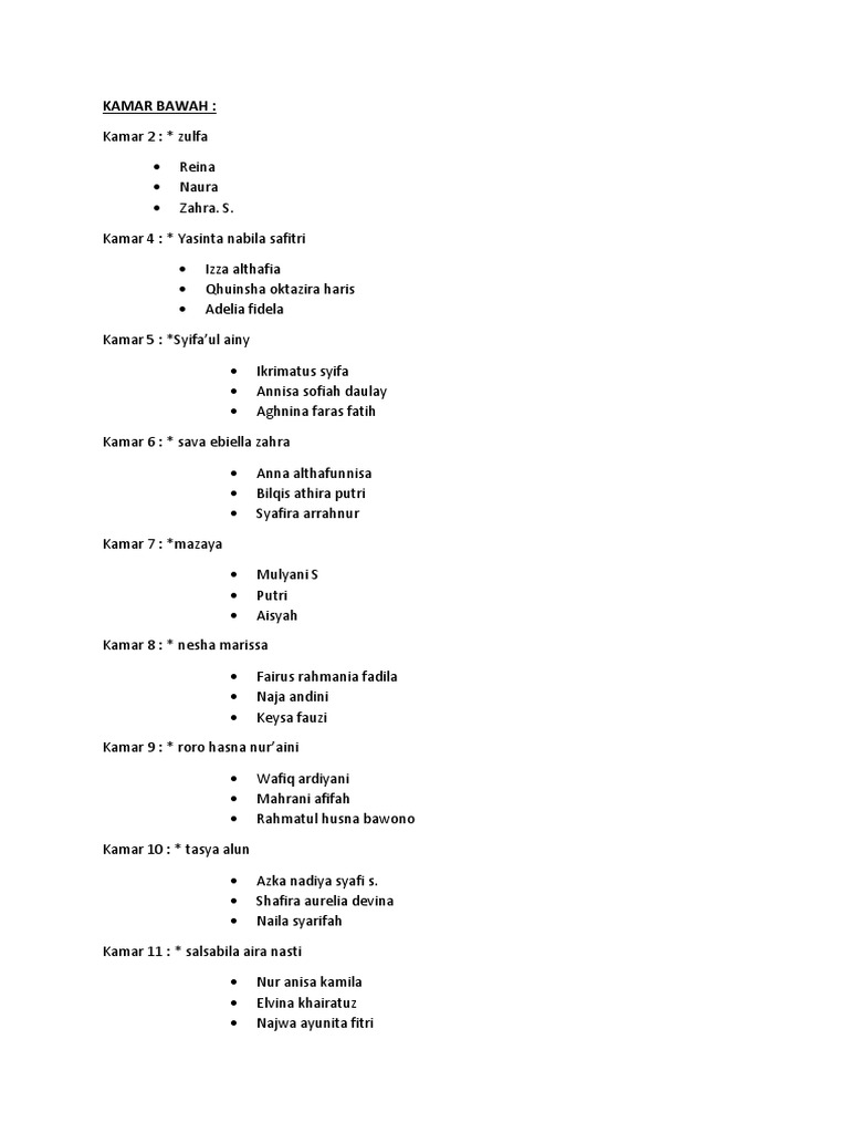 Data Kamar Asrama | PDF