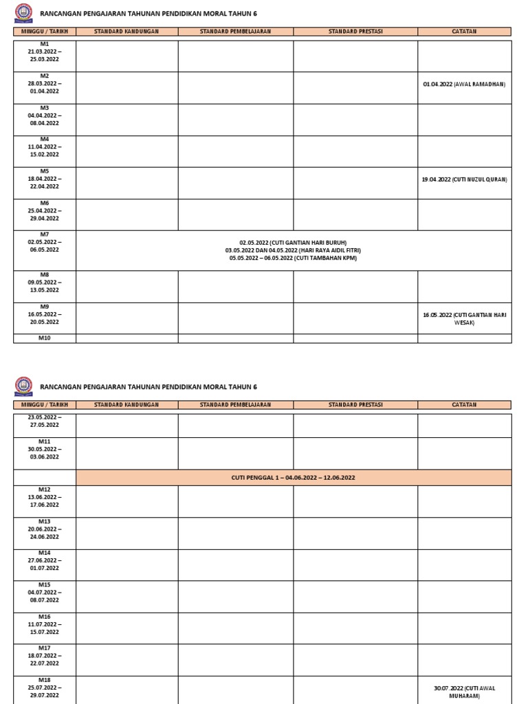Template RPT 2022 | PDF