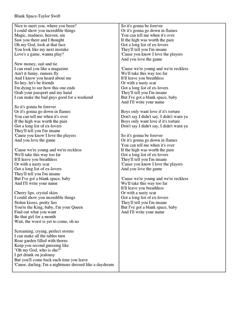 Blank Space-Taylor Swift | PDF