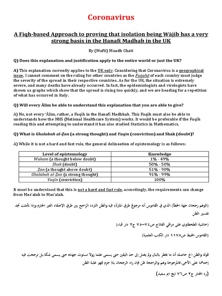 Coronavirus - A Fiqh-Based Approach in Proving That Isolation Is Wajib ...