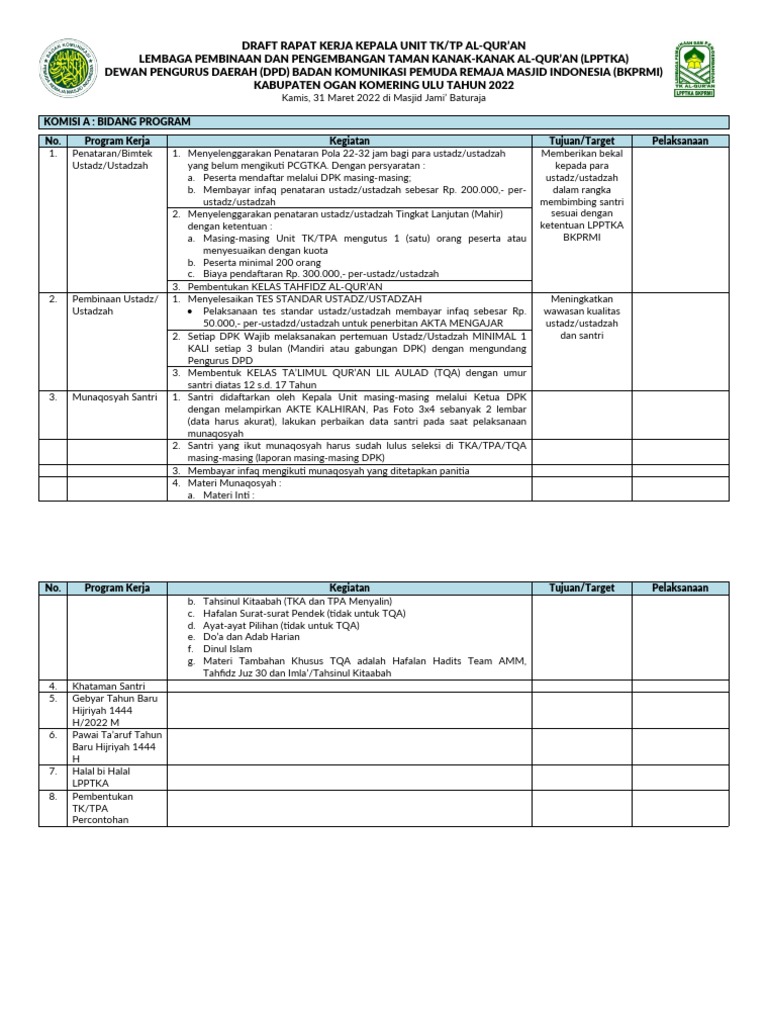 Draft Rapat Kerja Kepala Unit TK | PDF