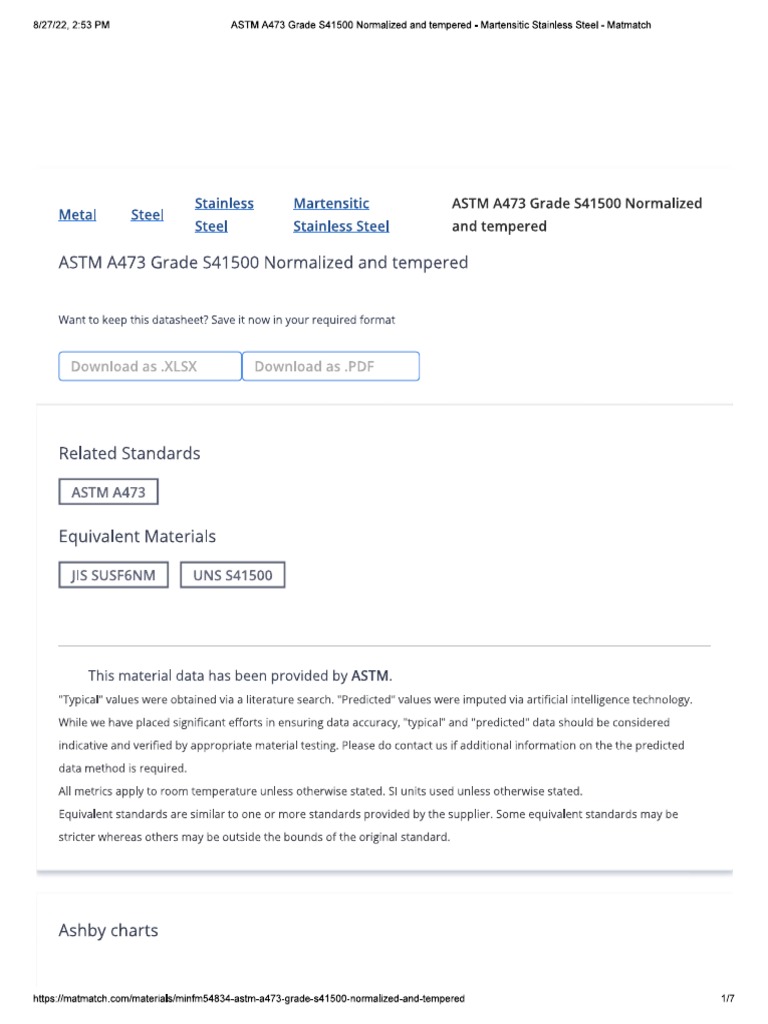 Astm A473 S41500 | PDF