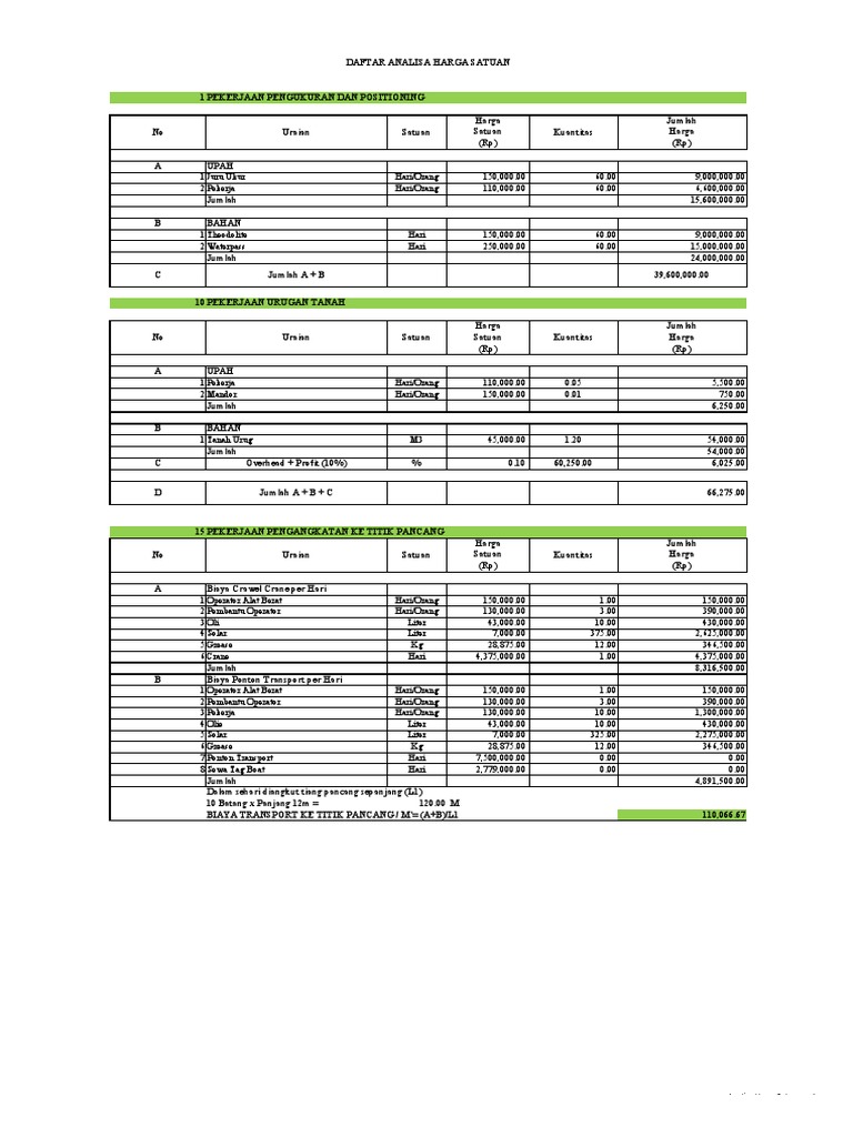 r16 Ahsp Master | PDF