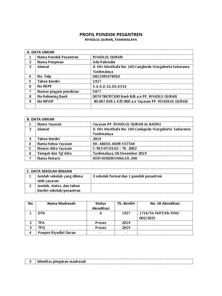 Contoh - Profil - Pondok - Pesantren - (Nama - Pesantren) (1) Baru ...