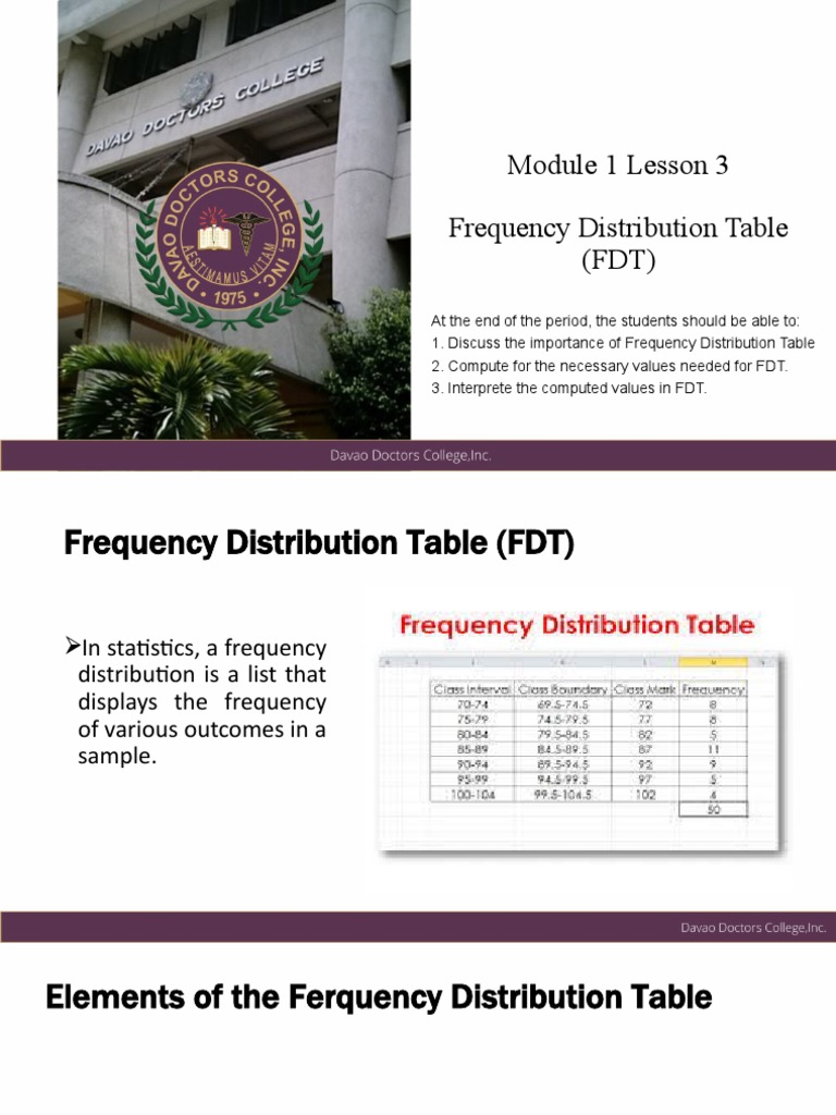 Frequency Distribution Table | PDF | Probability Distribution ...