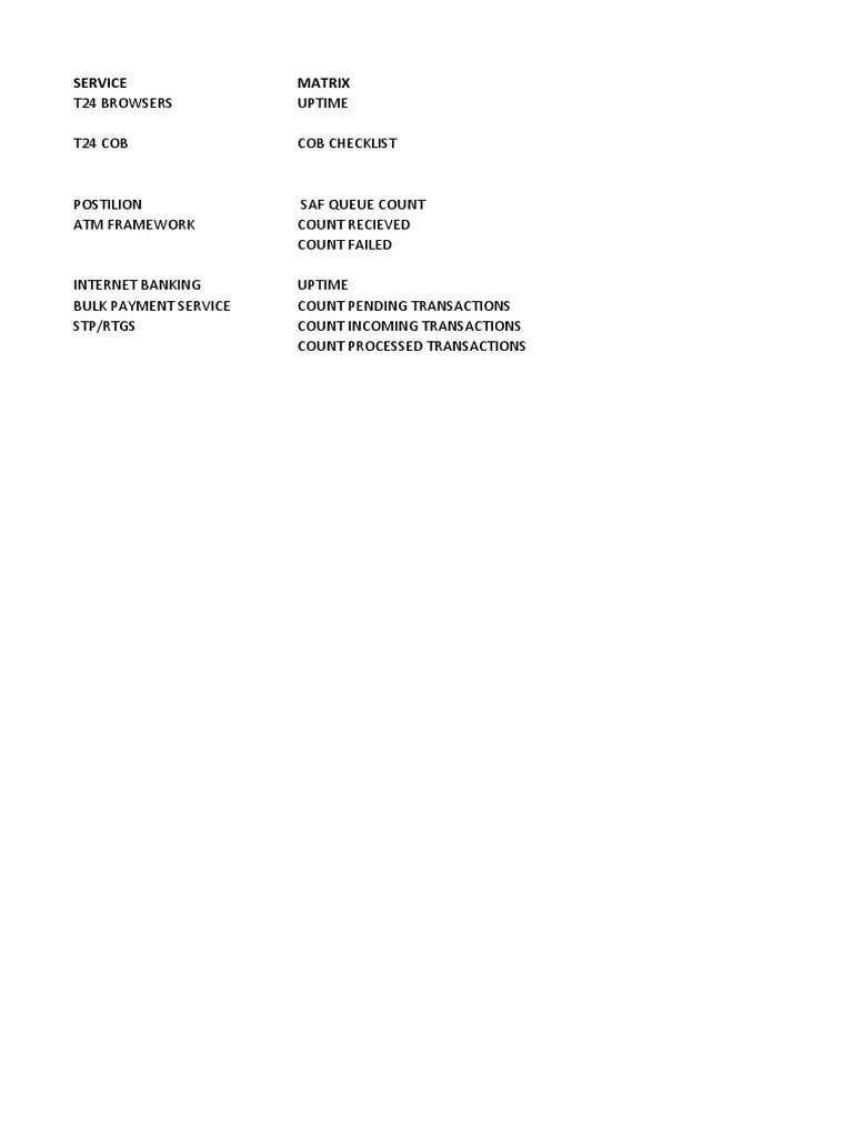 T24 Browsers Uptime T24 Cob Cob Checklist: Service Matrix | PDF