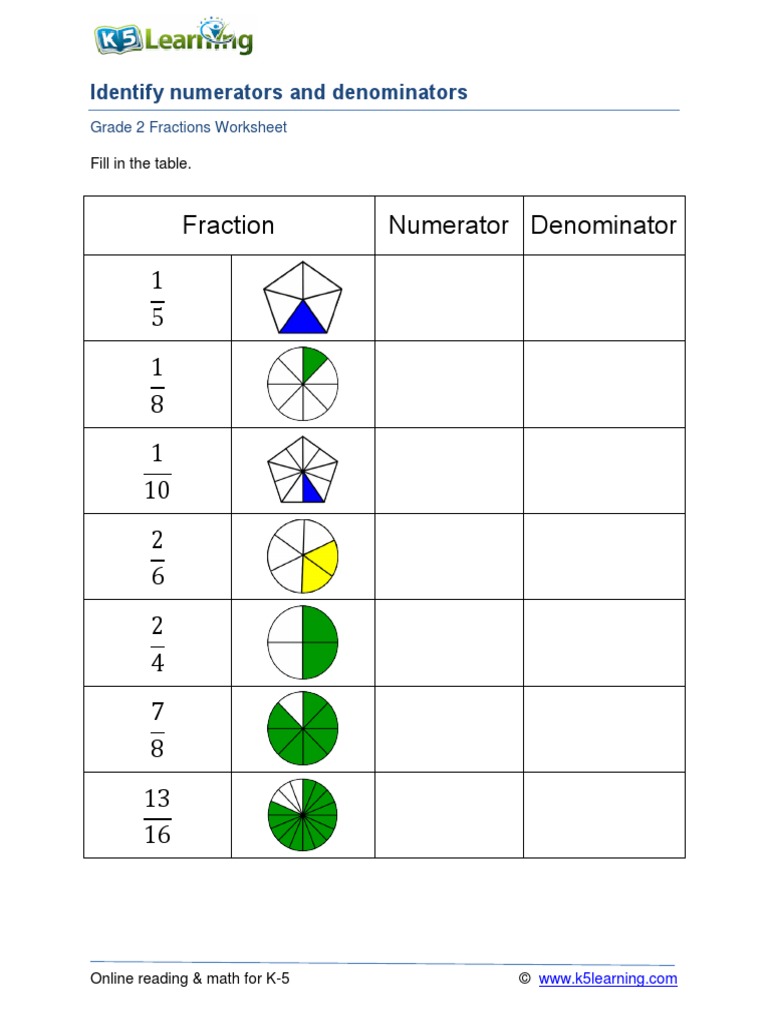 Grade 2 Fractions Numerator A 2 | PDF