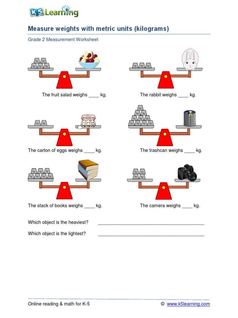 Measure Weights With Metric Units (Kilograms) : Grade 2 Measurement ...