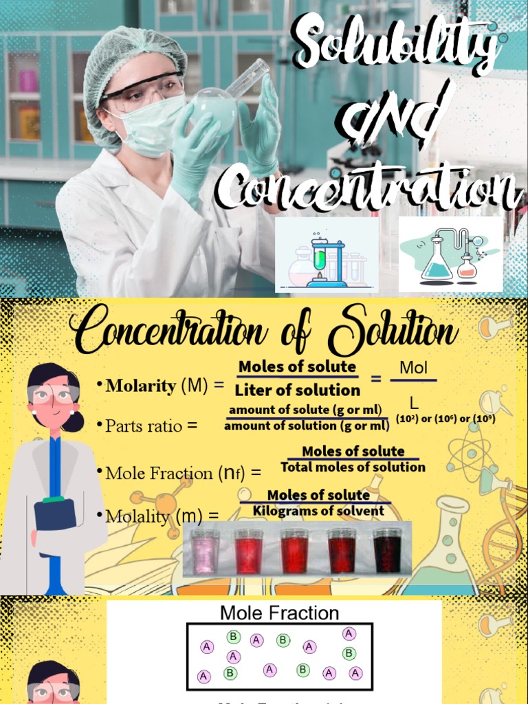 Concentration Calculations: Molarity, Molality, Mole Fraction and ...