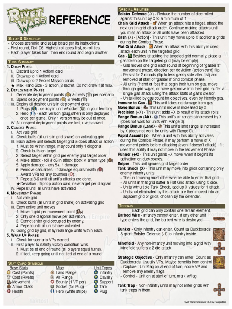 Rivet Wars Resumo | PDF
