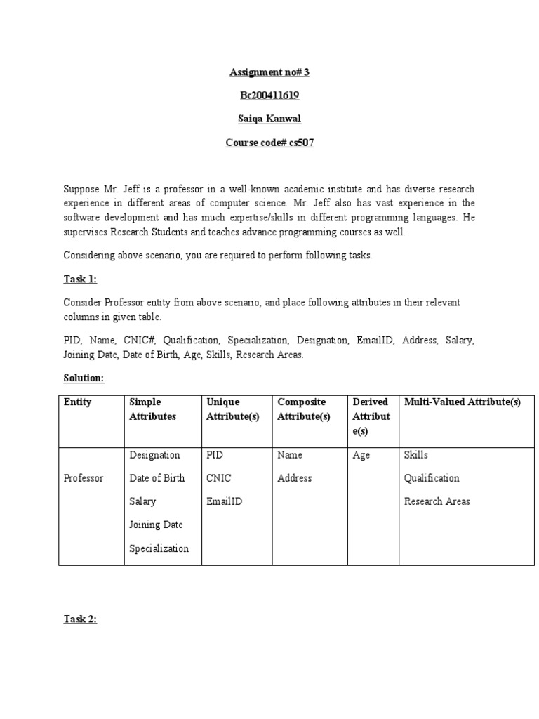 Assignment No# 3 Bc200411619 Saiqa Kanwal Course Code# cs507 | PDF | Professor | Computer ...