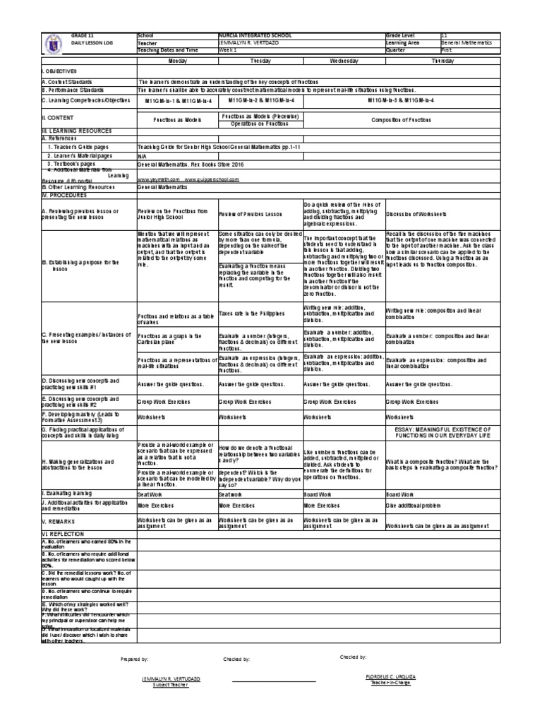 General Math DLL For SHS | Download Free PDF | Function (Mathematics ... General Math DLL For SHS | Download Free PDF | Function (Mathematics ...