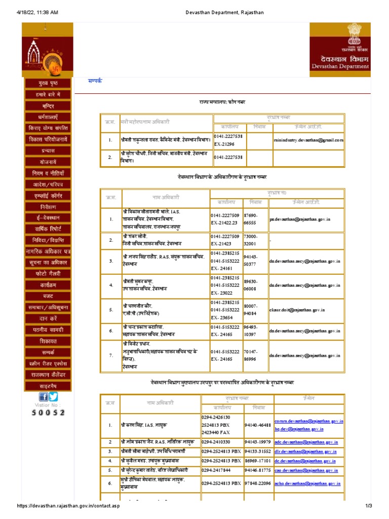 Devasthan Department, Rajasthan | PDF
