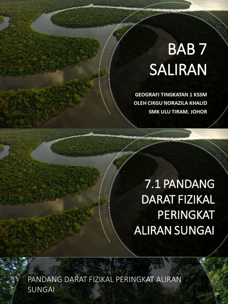 GEO T1 KSSM Bab 7 Saliran Zila Khalid | PDF