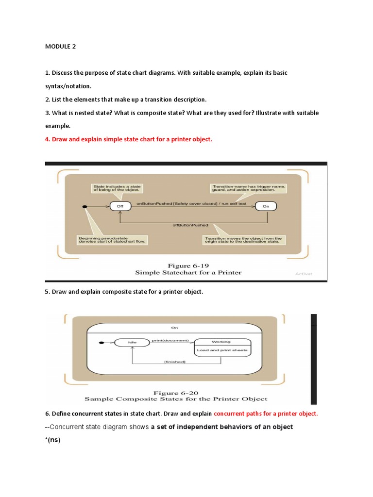 State Chart Diagrams: Understanding States, Transitions, and ...